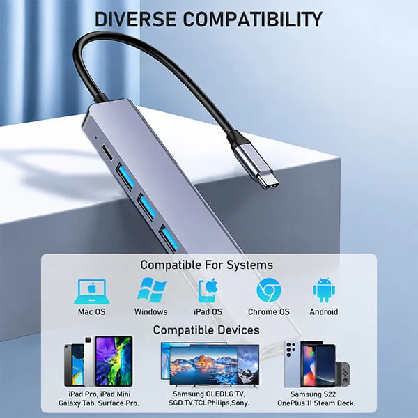 USB C to 7 in 1 Multifunction Hub Price in Sri Lanka - ido.lk